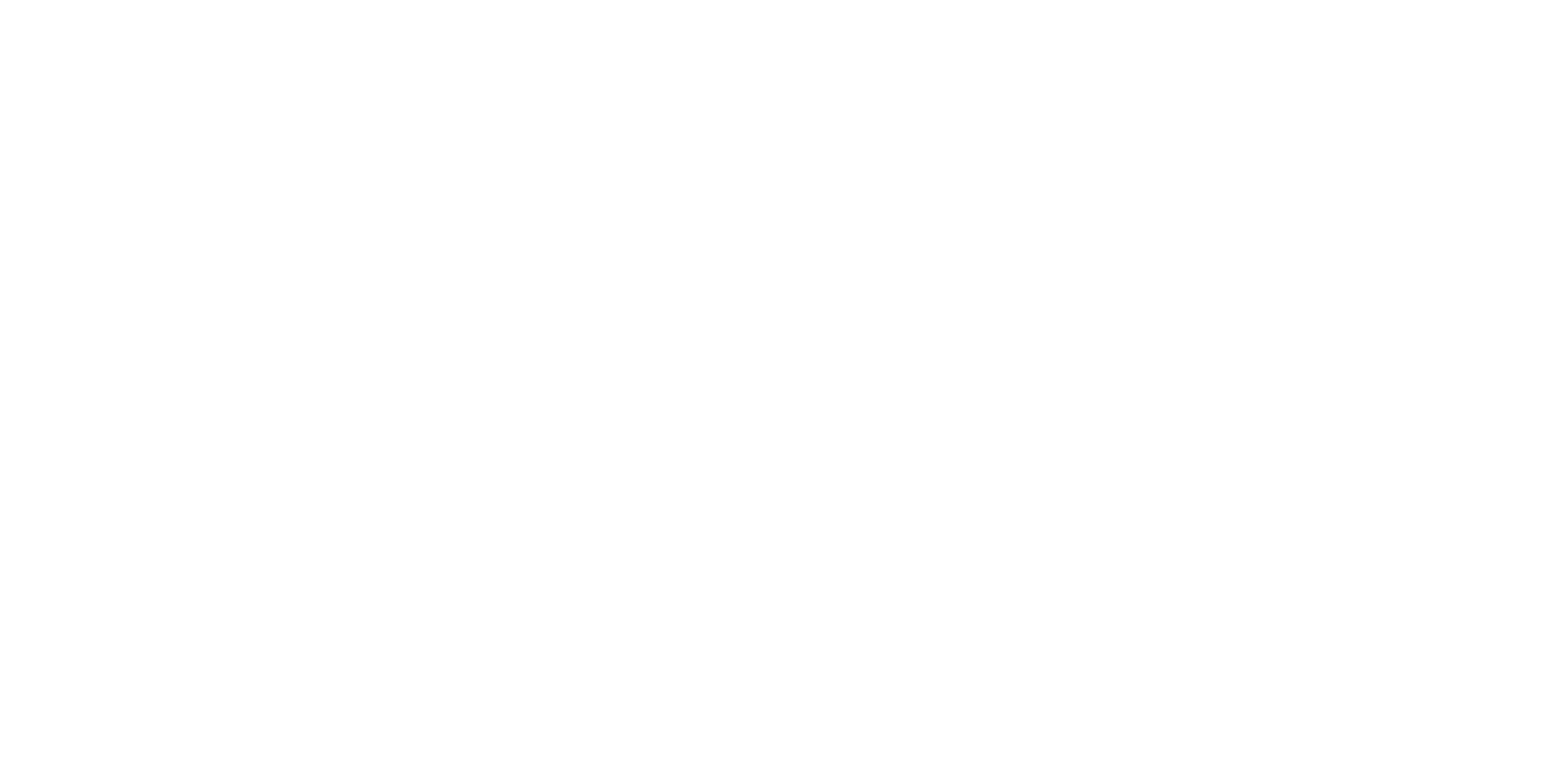 Contact | Anglo Nordic